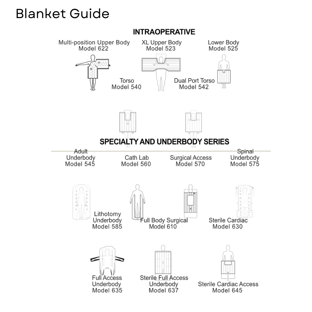 Veterinary Equipment Adapter Veterinary Warming Cage Adapter For Bair ...